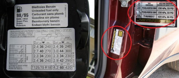 el innovador: ¿CUAL ES LA PRESION ADECUADA DE LAS LLANTAS? el innovador: ¿CUAL ES LA PRESION ADECUADA DE LAS LLANTAS?